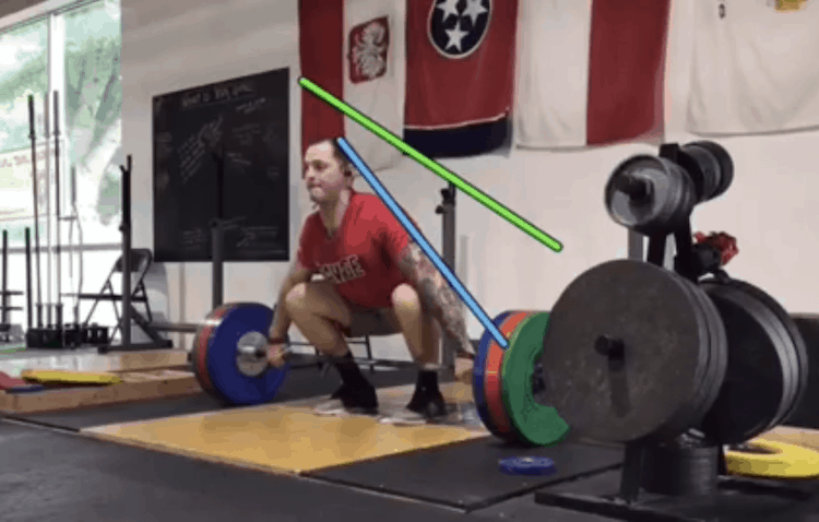 Only Training | ONLY Training | Stop Participating, Start Competing